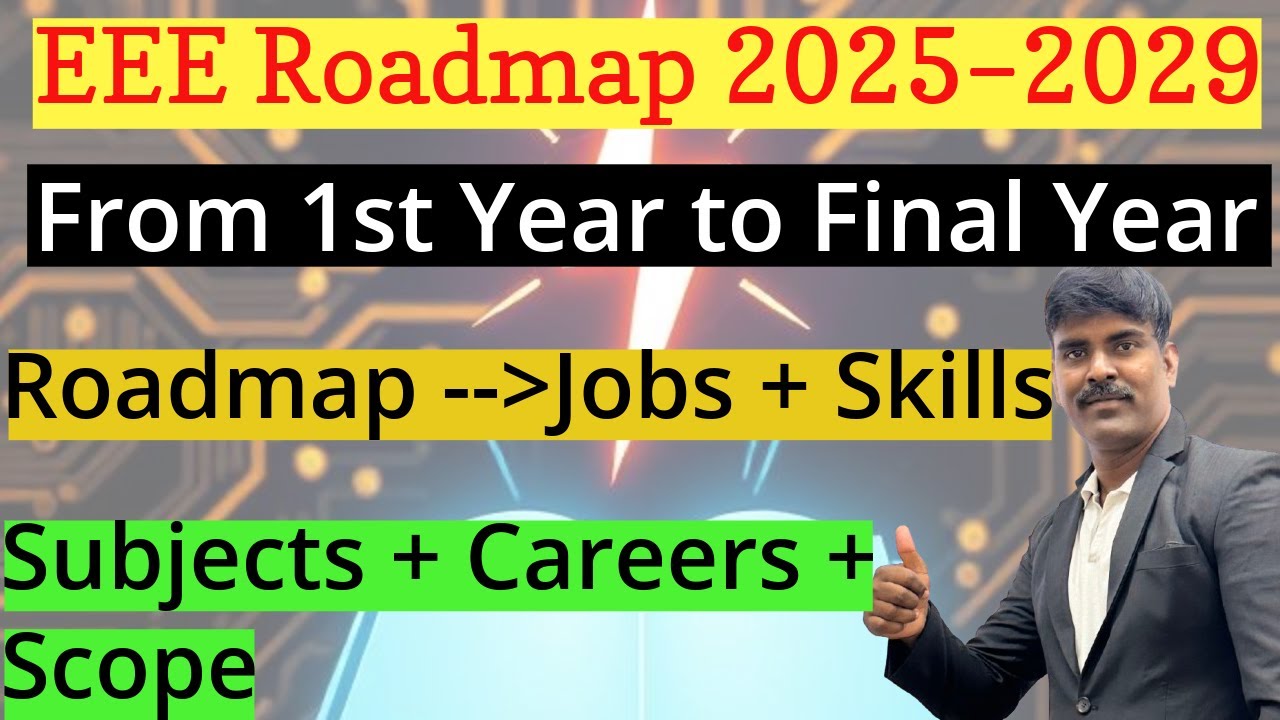 EEE Engineering Roadmap 2025–2029 ⚡