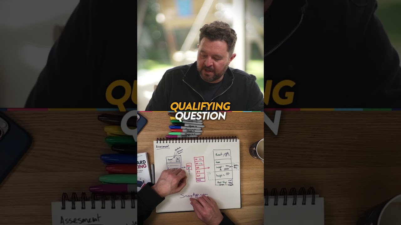 How This Simple Funnel Generated 100,000 Warm Leads!