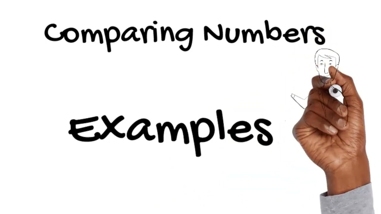 Anchor Charts Math Comparing Numbers