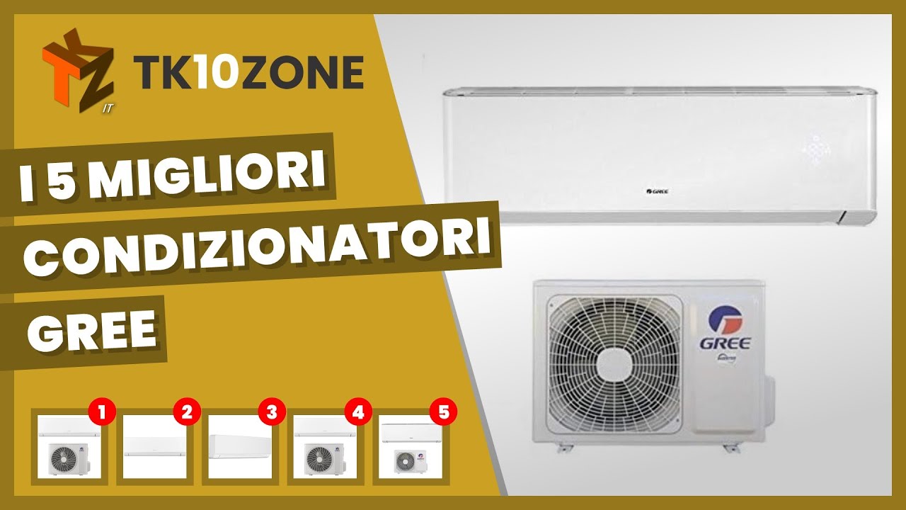 I 5 migliori condizionatori Gree