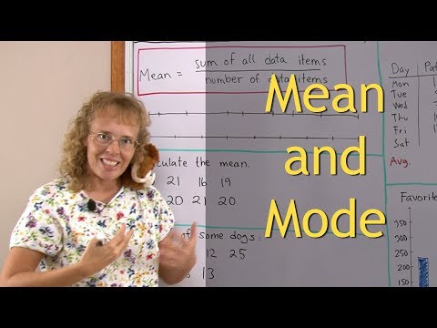 The concept of mean (average) for 5th grade math (also mode)