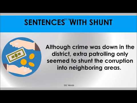 SHUNT # Improve English # Meaning and 5 sentences # GRE CAT GMAT word # SSC Words
