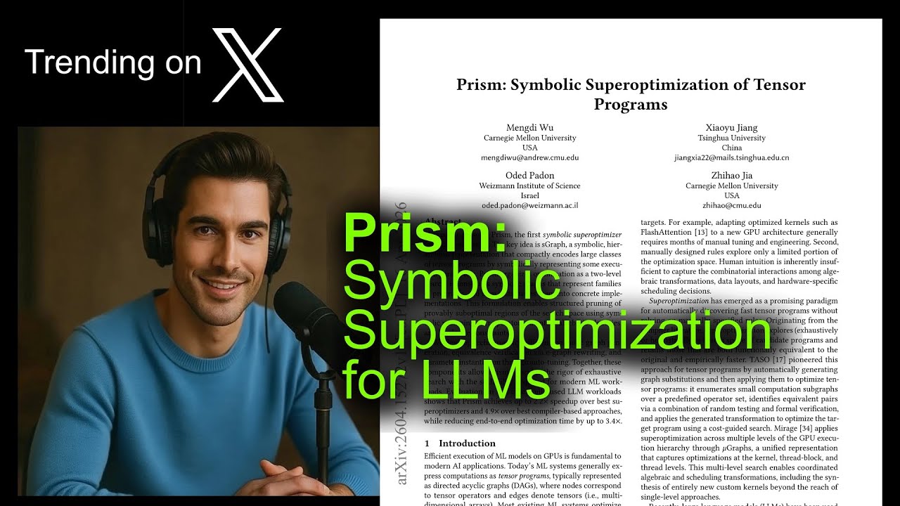 Prism: Symbolic Superoptimization for LLMs
