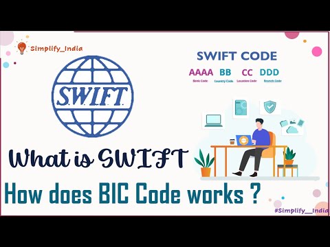 SWIFT | International Payment | SWIFT Mode of Payment | Branch Identifier Code | Swift Code | India