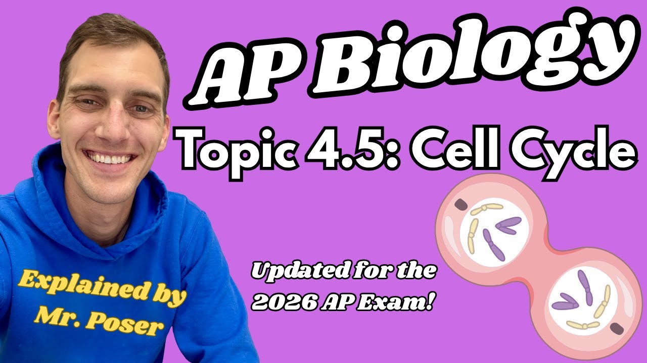 4.5 Cell Cycle - AP Biology (Updated 2025-2026)