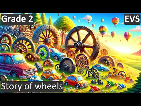Invention of Wheel Video Lecture - Class 2