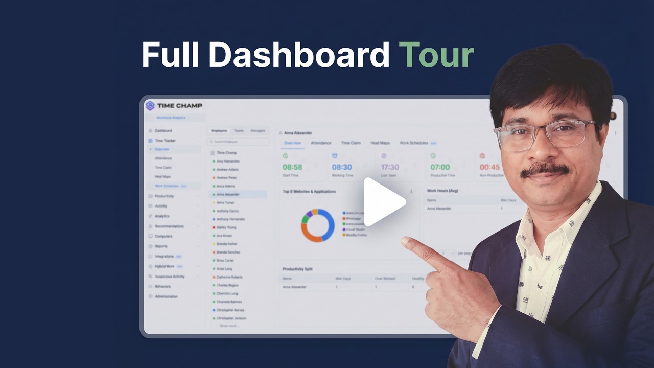 Inside Time Champ: Full Employee Monitoring Dashboard Walkthrough