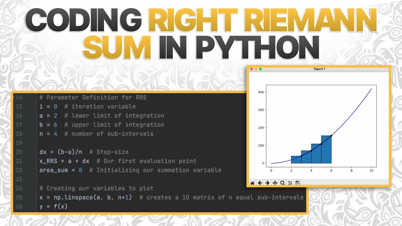Right Riemann Sum In Python | Numerical Analysis