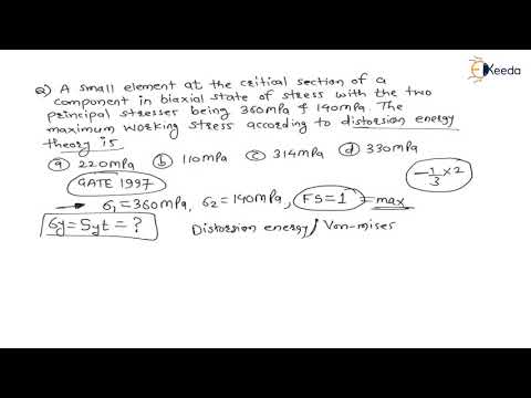 Numerical 21: Solving the Theories of Failure - GATE Machine Design ...