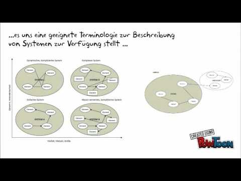 Systemdenken
