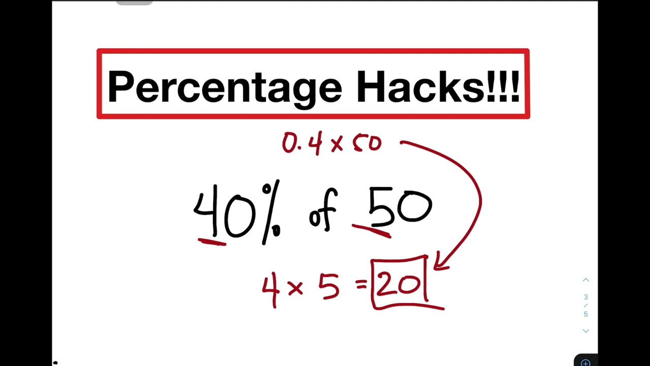 Percentage Hacks! How to Get the Percentage of a Number?