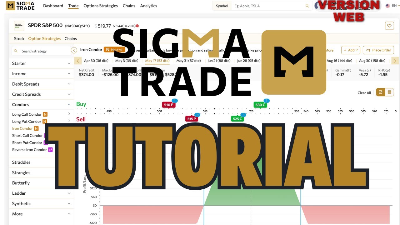 Cómo Operar en la Plataforma de Sigma Trade Web