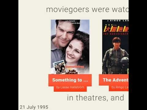 July 21, 1995 - This day in 30 sec. - Takemeback.to