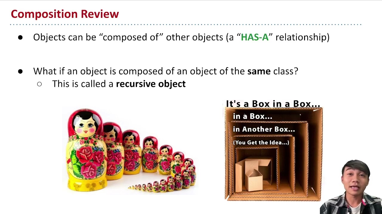 CPSC121 Lecture 15.1: Recursive Objects
