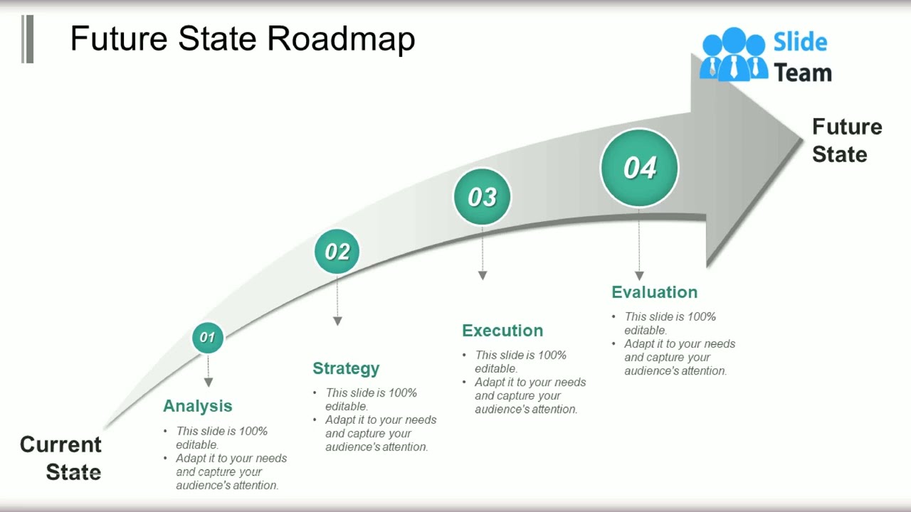 Future State Roadmap Powerpoint Slide Download