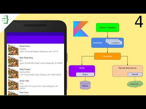 Learn Room Cache Simple Offline Caching With NetworkBoundResource Kotlin Coroutines Flow 4 ...
