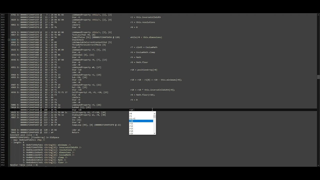 How to analyze V8 bytecode and get JavaScript source code from it