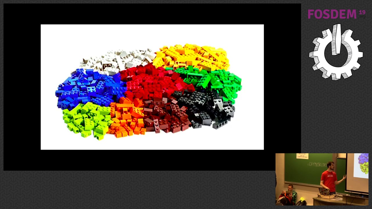 Component-based Design System and Development