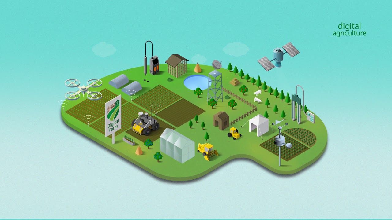 ANTARES -The First Digital Farm in Serbia