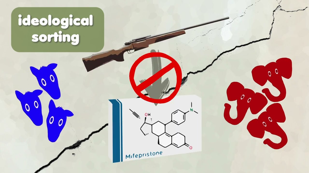 [AEP Explainers] Political Polarization (with Kevin Dorst)