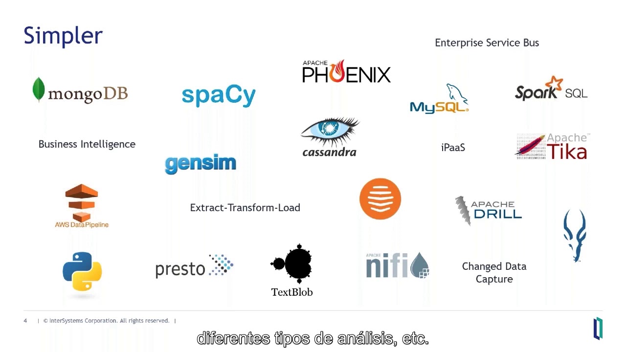 Introducción Webinar InterSystems IRIS Data Platform