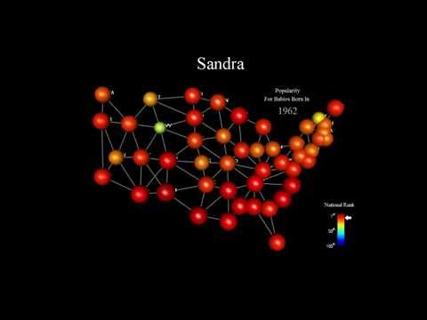 Popularity of the name Sandra