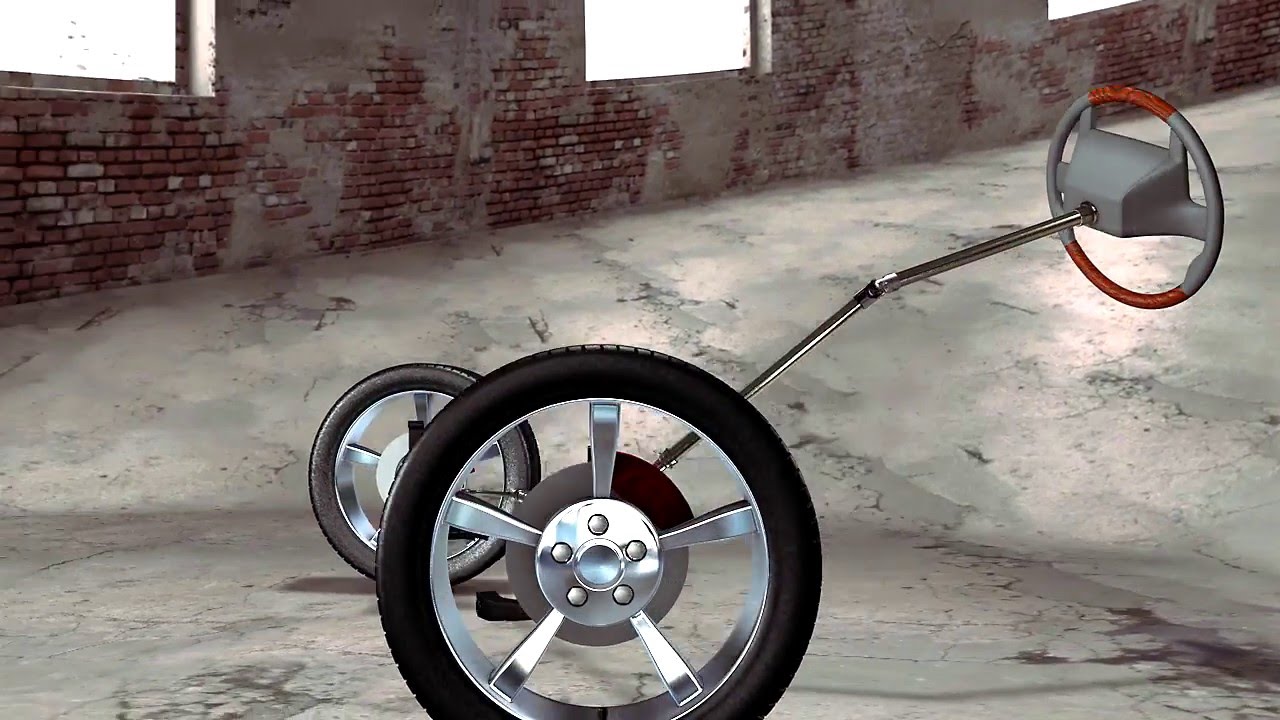 How Vehicle Steering Works