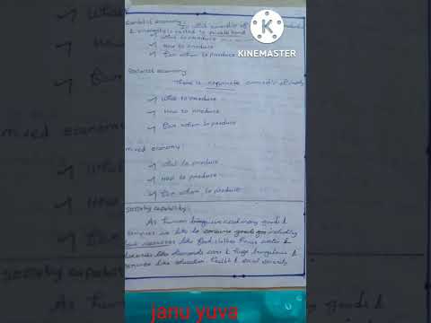 managerial economics unit 1 notes Anna University MBA in Tamil