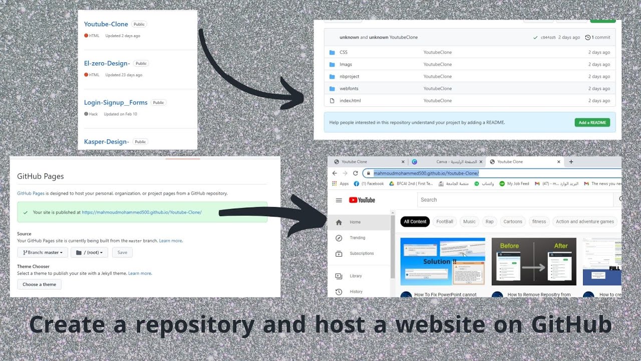 How To Create Repositry & Host A Static Website On Github Using Git       #Github #Git