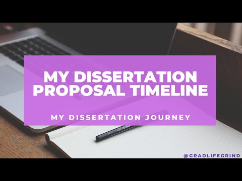 My Dissertation Proposal Timeline | Clinical Psychology PhD