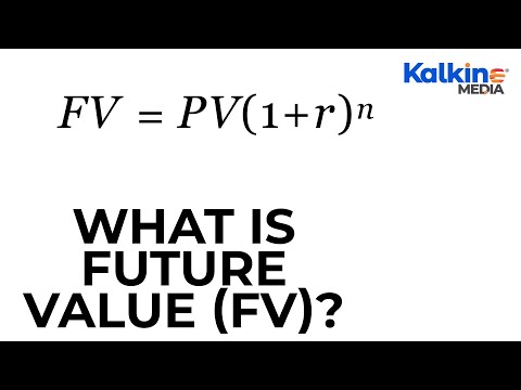 What is Future Value FV?