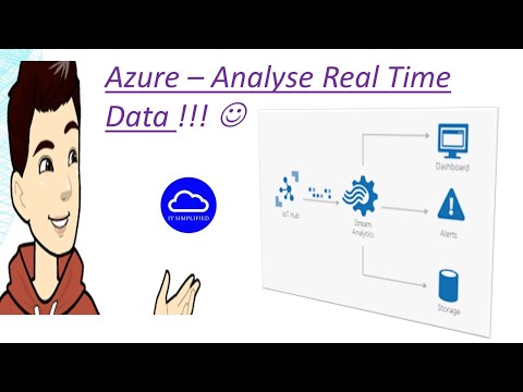 Azure - Analyze Real Time Data !!!