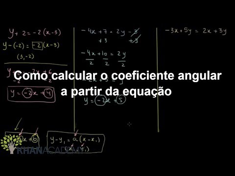 Como calcular o coeficiente angular a partir da equação (vídeo) | Khan ...