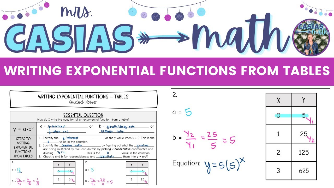 Writing Exponential Functions from Tables | Algebra 1 Lesson