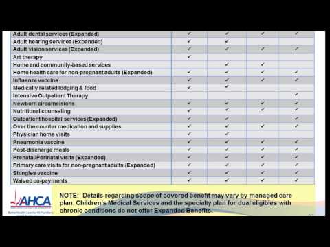 MMA Provider Webinar: Specialty Plans