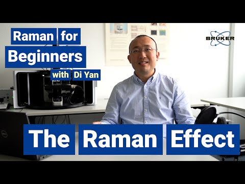 The Raman Effect | Raman for Beginners | Elastic and Inelastic Scattering