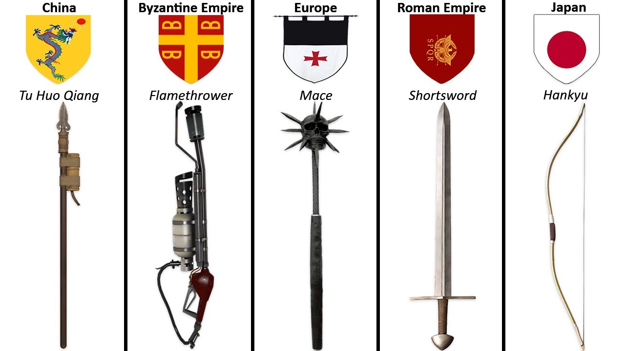 List of All Medieval Weapons