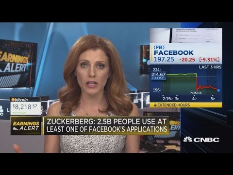 Three key takeaways from Facebook earnings: Munster