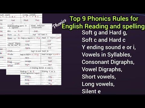 Spelling rules | English Reading rules | english pronunciation