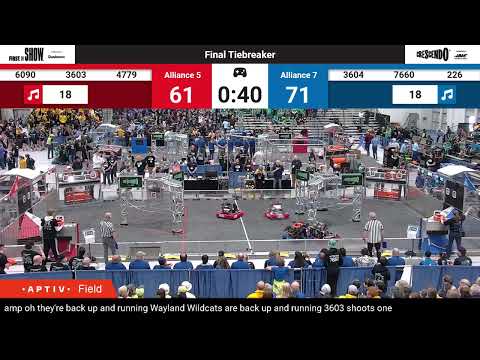 Final Tiebreaker - 2024 FIRST in Michigan State Championship - Aptiv Division