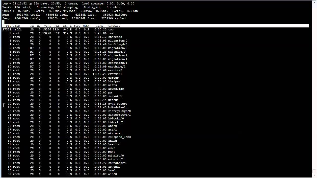 Linux Screen Tutorial