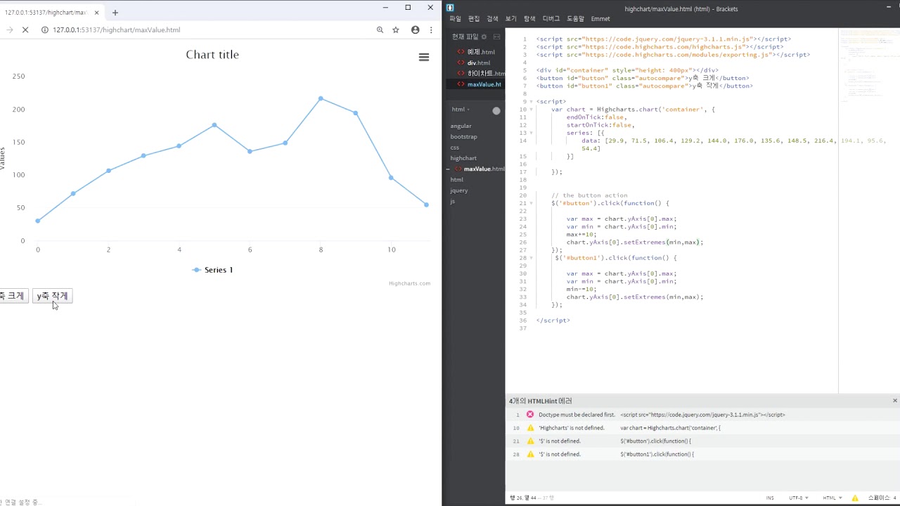 highchart Yaxis Dynamic Change