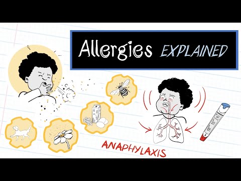What are Allergies? (HealthSketch)