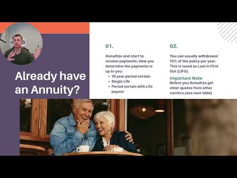 Annuities Explained: Different Types, Benefits, Pitfalls, and How To Maximize Your Annuity Options