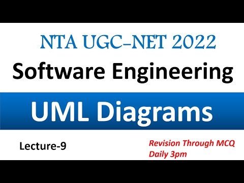 UML Diagrams MCQ Video Lecture - Crash Course for UGC NET Computer science