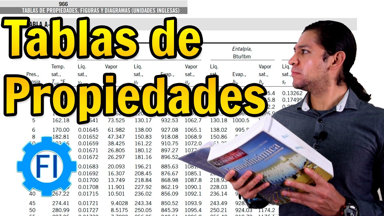 Thermodynamic Tables | Well-Explained Exercise | - Salvador FI