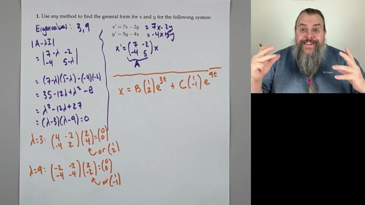 Differential equations, Exam 2 walkthrough (Fall 2022)