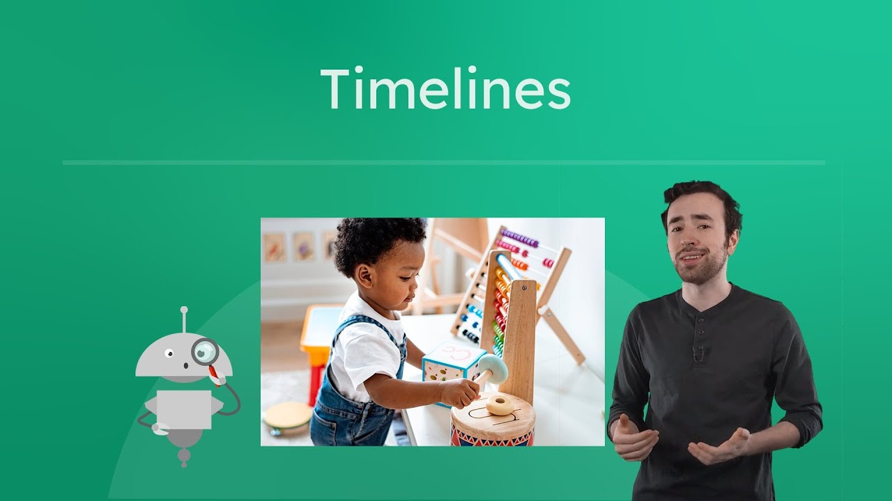 Timelines - What Are They and How Do We Make One?
