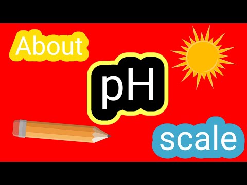 Full form of pH scale, strong acid and strong base reading on pH scale