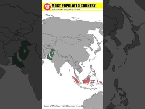 World Population Ranking 2023 #shorts I Top 10 Countries I FactsRank
